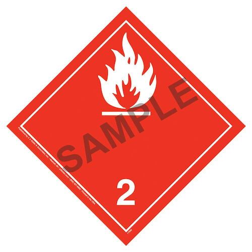 Hazmat Placards — White Line Distributors Inc